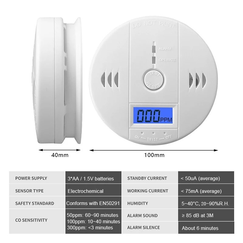 Carbon Monoxide Detectors CO Detector Sensor Home Safety Alarm Sound ...