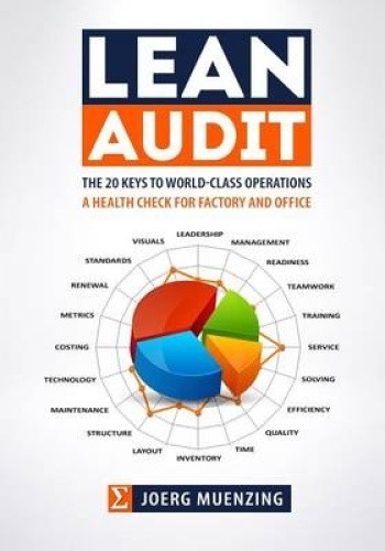Lean Audit: The 20 Keys to World-Class Operations, a Health Check for ...