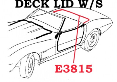 1968-1975 Corvette Weatherstrip Deck Lid Convertible USA | eBay