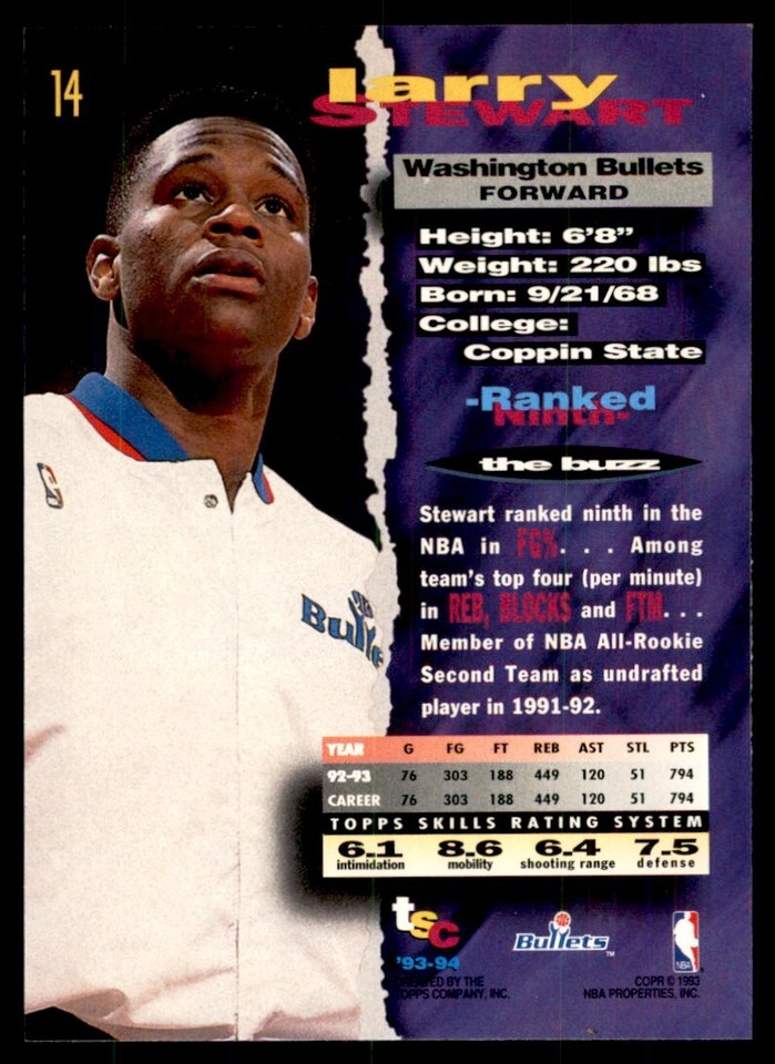 1993-94 Stadium Club Larry Stewart Washington Bullets #14 | eBay