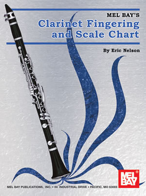 Clarinet Notes Chart
