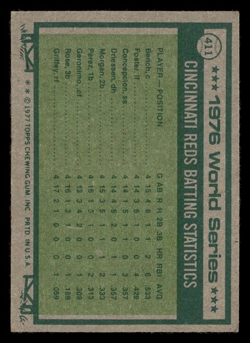 1977 Topps #411 1976 World Series Morgan Bench | eBay