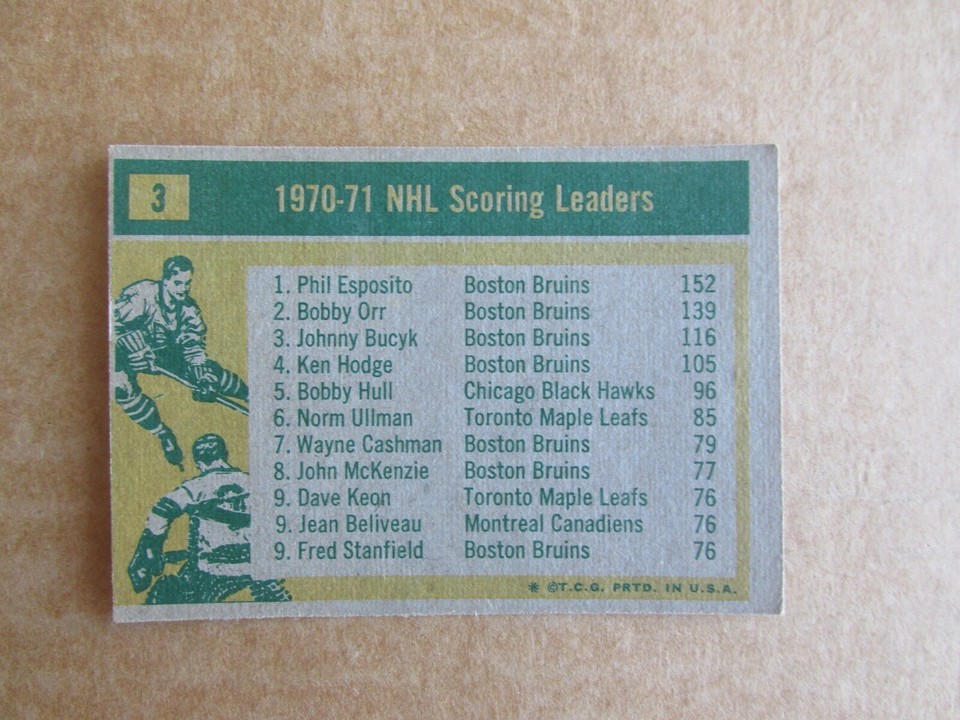 1971-72 TOPPS HOCKEY CARD SINGLES COMPLETE YOUR SET PICK CHOOSE UPDATED ...