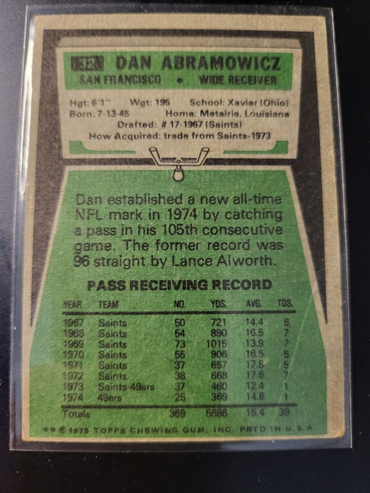 1975 Topps Dan Abramowicz Football card #32 | eBay