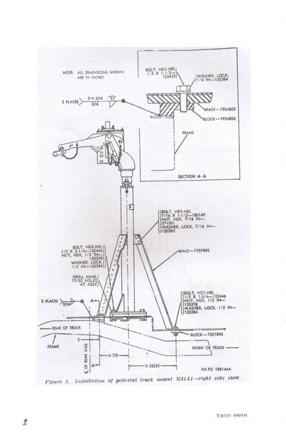 M31 M31c Pedestal Do It Yourself Pre-cut & drilled Parts Kit 4 GPW MB ...