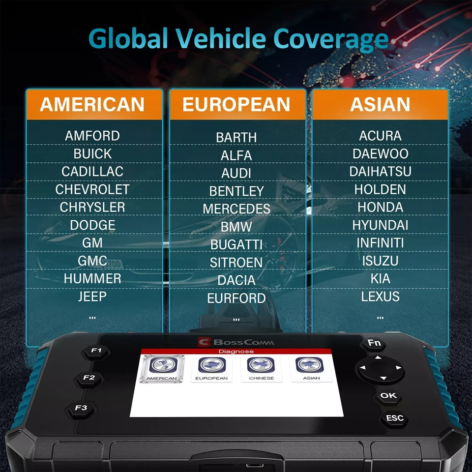 Ford Ranger Diagnostic Tool Code Reader Reset Scan Tablet Engine ABS ...