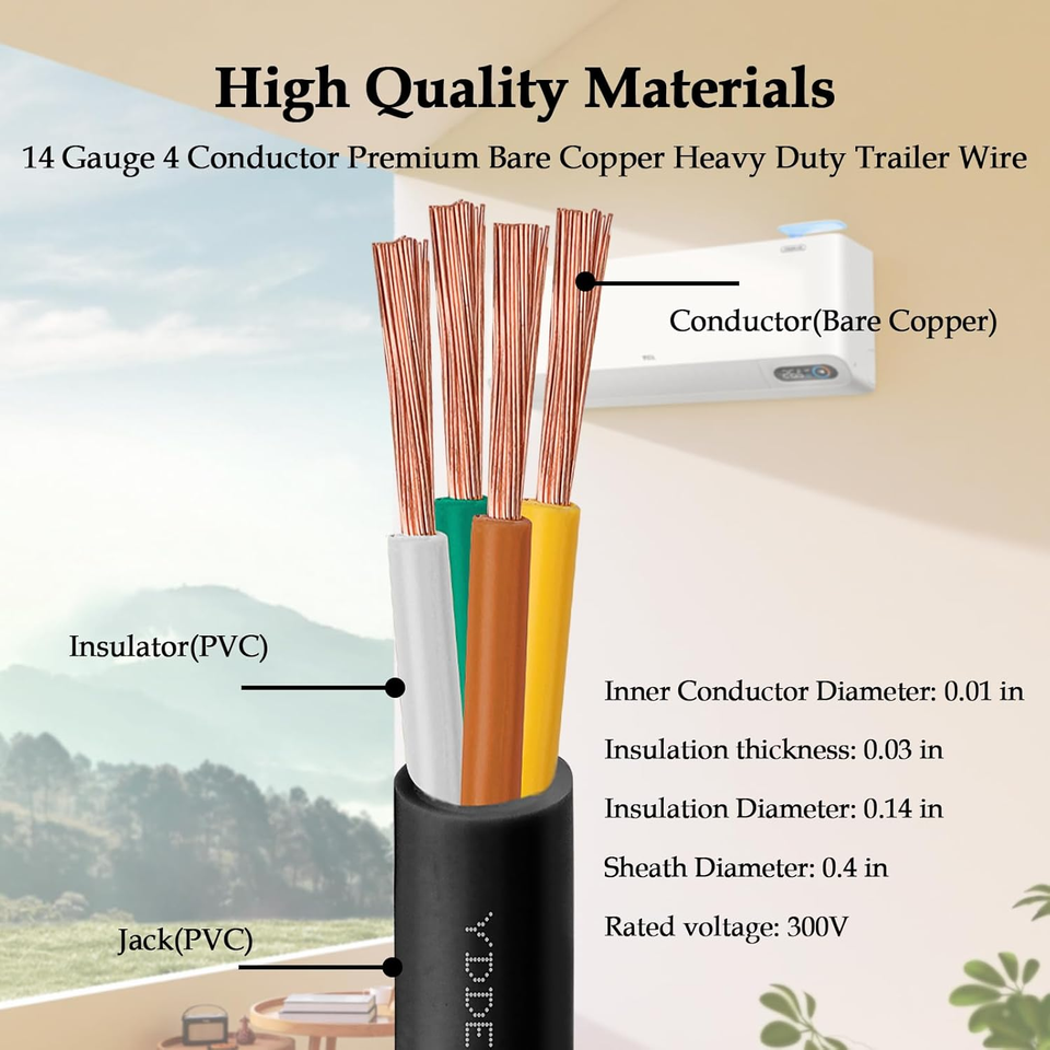 14 Awg 4 Conductor Control Cable 14/4 Wire 100% Pure Copper For Mini ...