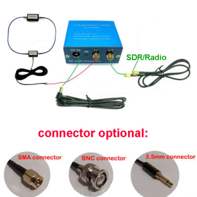 Portable Passive Magnetic Loop Antenna + Preamplifier Amplifier for HF ...