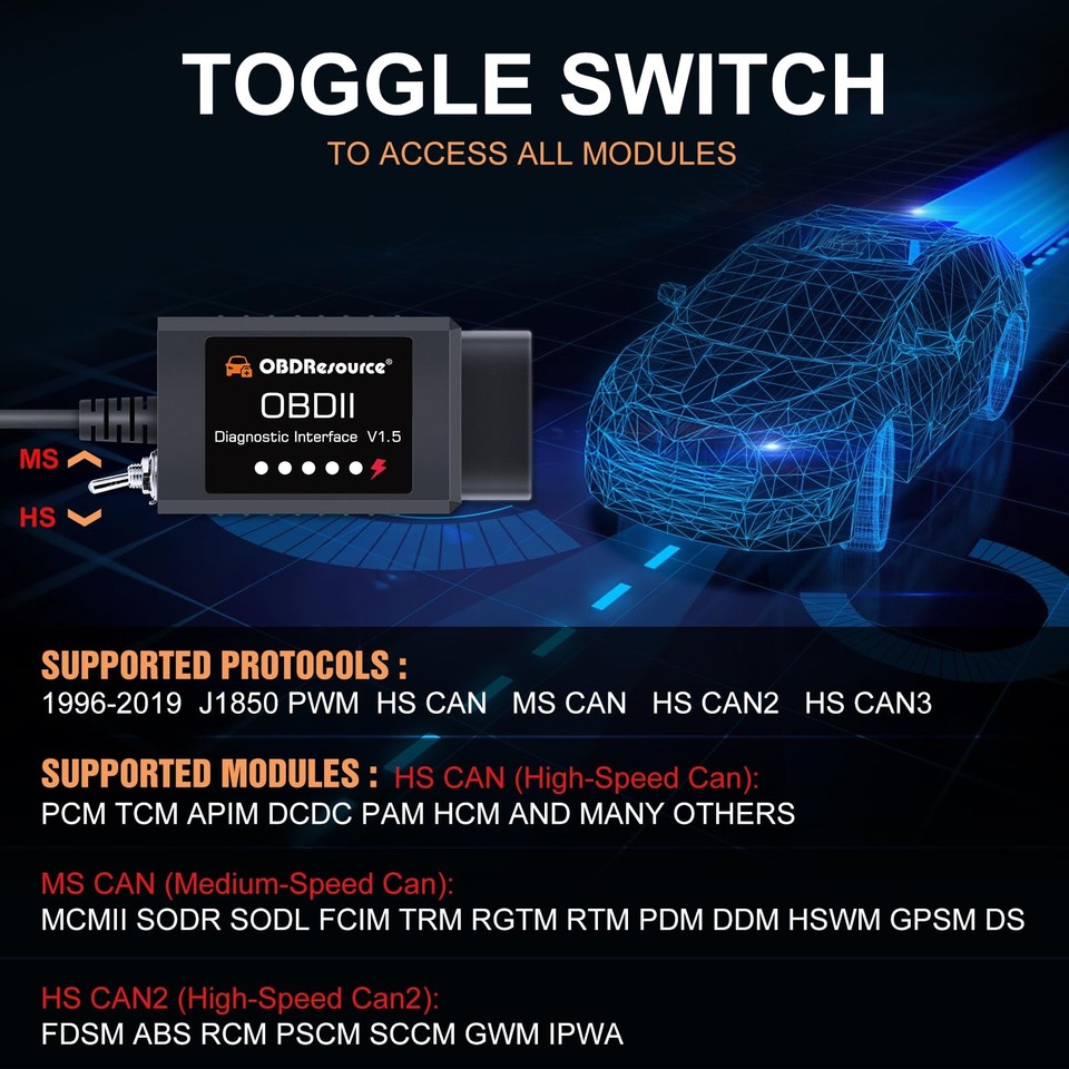 ELM327 V1.5 USB OBD Scanner Adapter for Ford Kuga F150 F250 IPC PATS ...