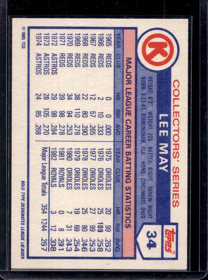 1985 Topps Circle K Lee May #34 - Cincinnati Reds | eBay
