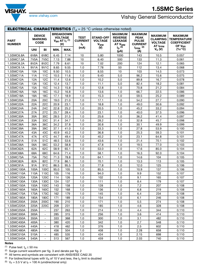 [2x] 1.5SMC VISHAY TVS-Diode 1.5kW 36V 30.1A Unidirectional DO-214AB-2 ...