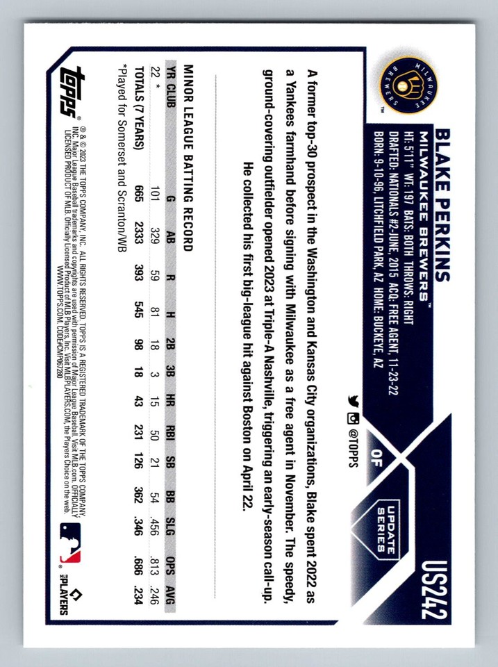 2023 Topps Update #US242 Blake Perkins RC Rookie Milwaukee Brewers | eBay