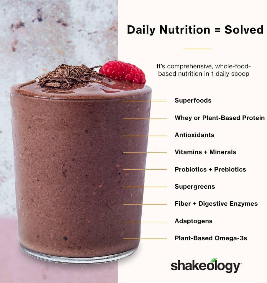 Shakeology Whey Protein Powder Blend - Gluten Free, Superfood Protein ...