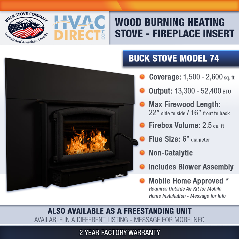 Buck Stove Parts Diagram Model 81 – Inserts – Buck Stove
