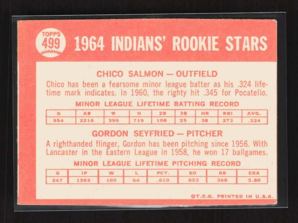 1964 Topps #499 Indians 1964 Rookie Stars (Chico Salmon / Gordon ...