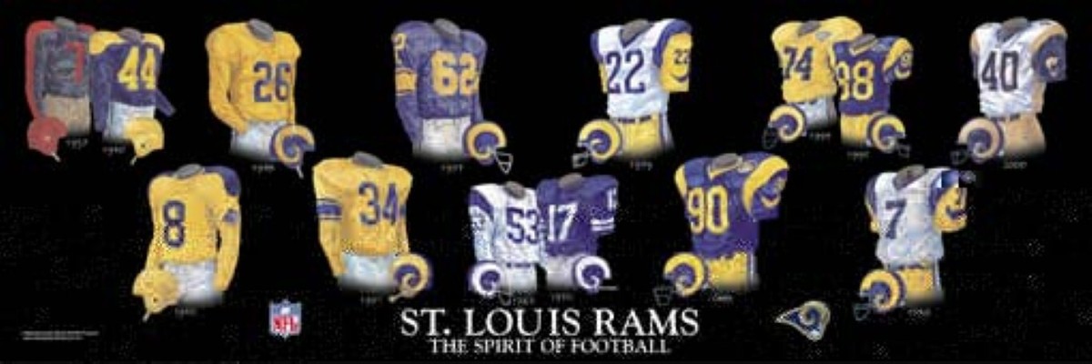 La Rams Uniform History Rams Uniform Combinations Los Angeles Rams