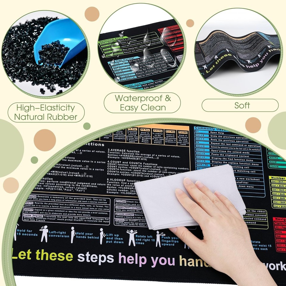 Excel Cheat Sheet Desk Pad Mat (11.8X31.5In) - XL Excel Formulas ...