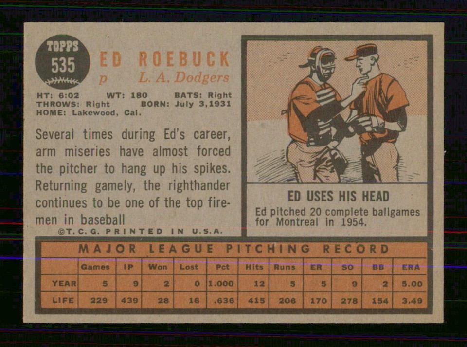 1962 TOPPS BASEBALL # 535 ED ROEBUCK J9984 | eBay