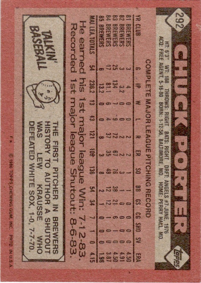 1986 Topps Chuck Porter Milwaukee Brewers #292 | eBay