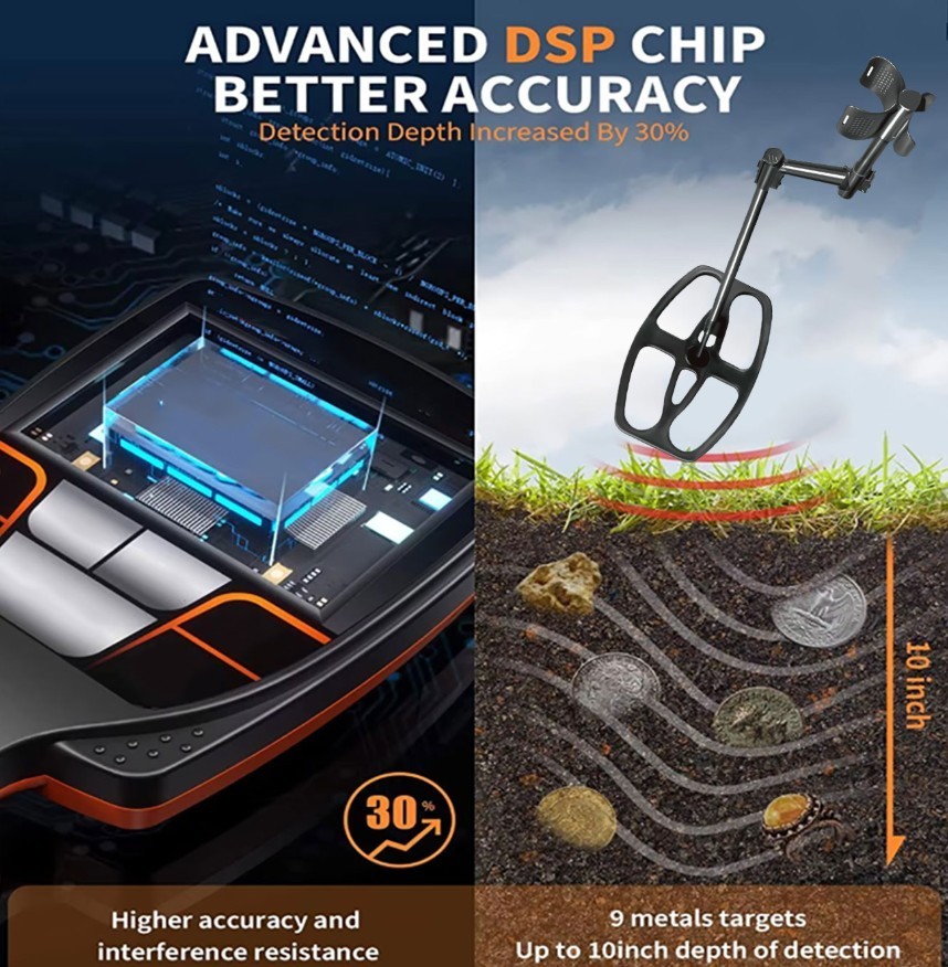 Professional Pulse Induction Metal Detector | Deep Detection Up to 7m ...