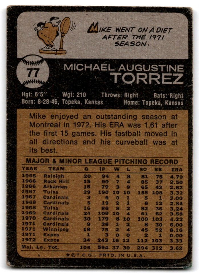 1973 Topps Mike Torrez Montreal Expos #77 | eBay