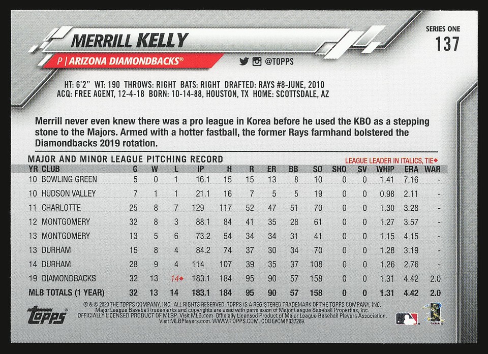 2020 Topps #137 Merrill Kelly | eBay