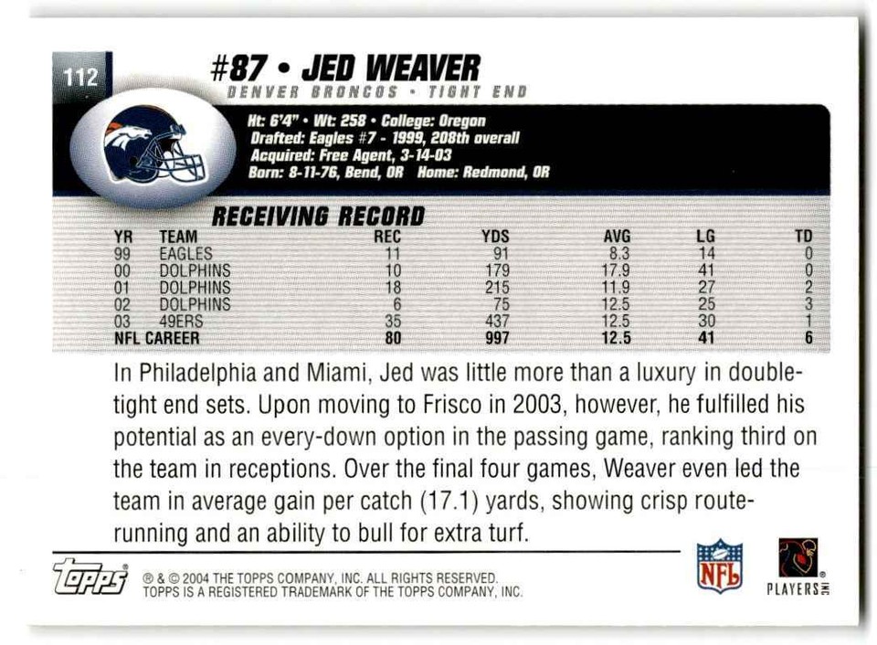 2004 Topps Jed Weaver Denver Broncos #112 | eBay