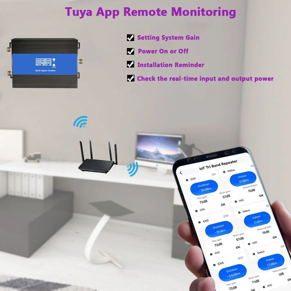 Cell signal extender tri-band 800 1800 2100Mhz Full Kit 4G 5G Mobile ...