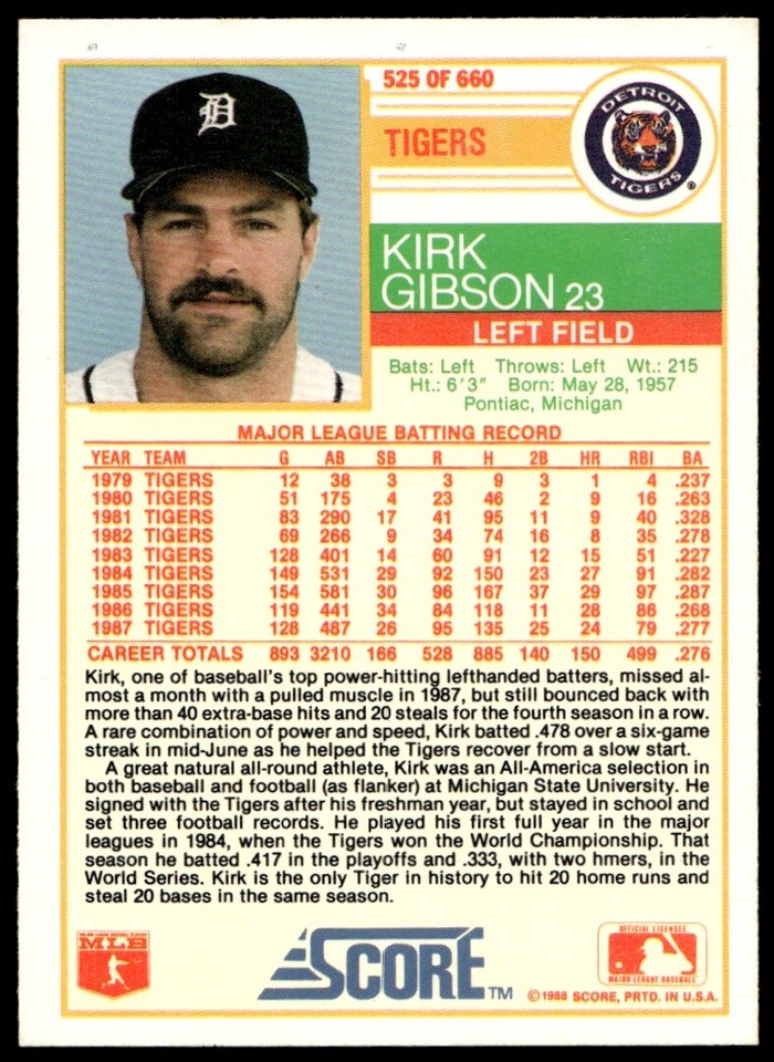 1988 Score #525 Kirk Gibson TIGERS | eBay