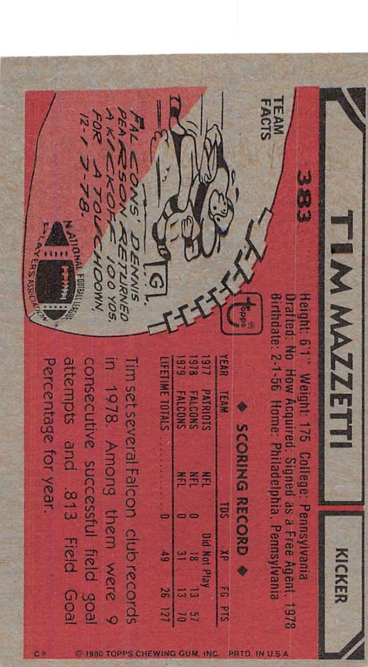 1980 Topps #383 Tim Mazzetti Falcons NM-MT | eBay