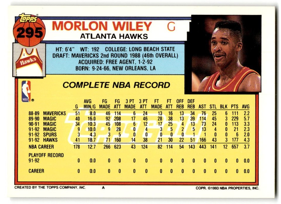 1992-93 Topps #295 Morlon Wiley Gold Atlanta Hawks | eBay