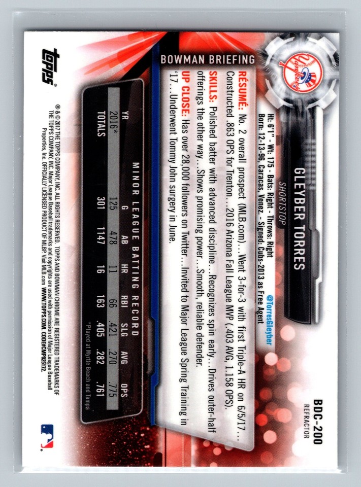 2017 Bowman Draft Refractor Gleyber Torres BDC-200 New York Yankees | eBay