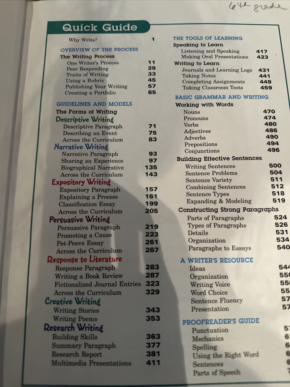 Great Source Write Souce Next Generation : Student Edition Hardcover ...