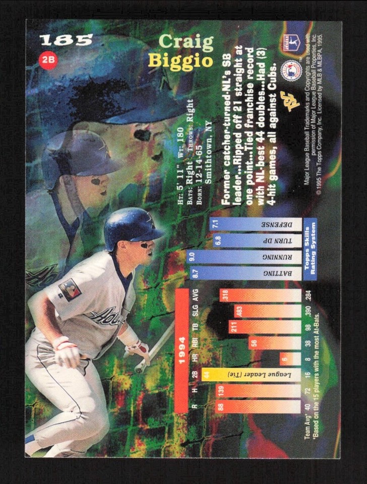 1995 Topps Stadium Club Craig Biggio #185 Houston Astros | eBay