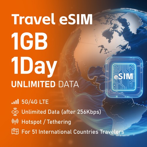 Europe Travel eSIM 1GB 1Days High Speed Unlimited Data QR Code Activation | eBay