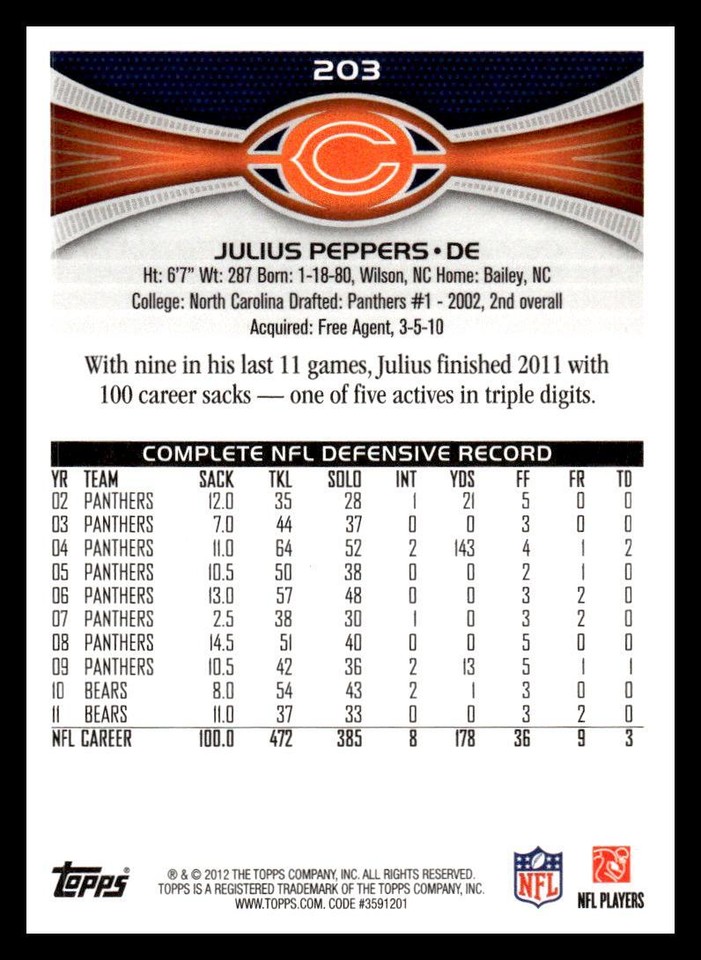 2012 Topps #203 Julius Peppers Chicago Bears | eBay