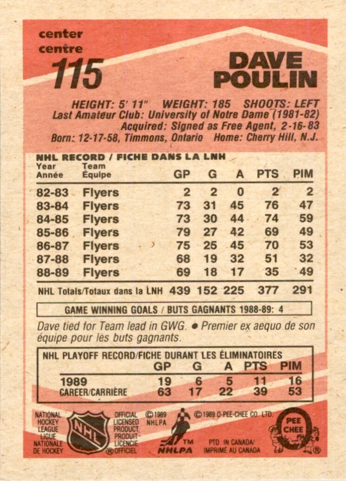 1989-90 O-PEE-CHEE DAVE POULIN PHILADELPHIA FLYERS #115 | eBay
