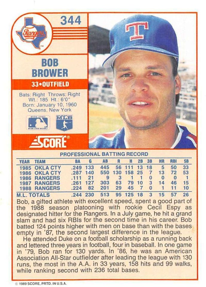 1989 Score #344 Bob Brower NM-MT Rangers | eBay