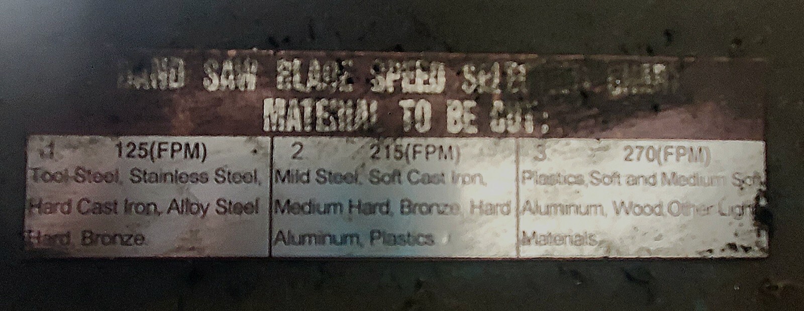 Turn Pro 7" Metal Cutting Bandsaw | eBay