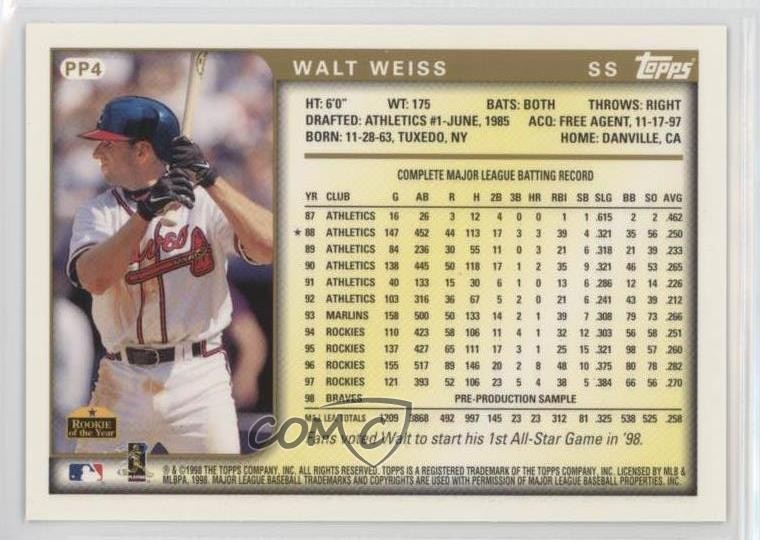 1999 Topps Pre-Production Walt Weiss #PP4 | eBay