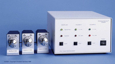 Analytical Instruments - Solvent Delivery System Hplc