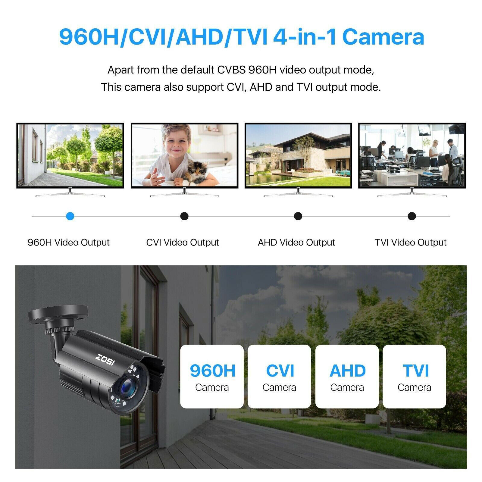 ZOSI 2MP HDMI Security Camera 4 IN 1 1080p Outdoor night vision CCTV ...