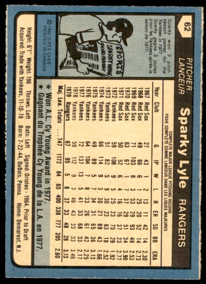 1980 O-PEE-CHEE SPARKY LYLE TEXAS RANGERS #62 | eBay