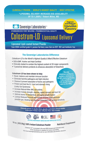 Colostrum-LD Powder with Proprietary Liposomal Delivery (LD) Technology ...