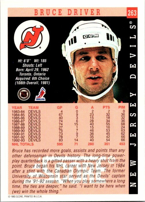 Bruce Driver New Jersey Devils Hand Signed 1993-94 Score Hockey Card ...