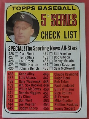 1969 Topps Checklist 5th Series Mickey Mantle EX+ #412 | eBay
