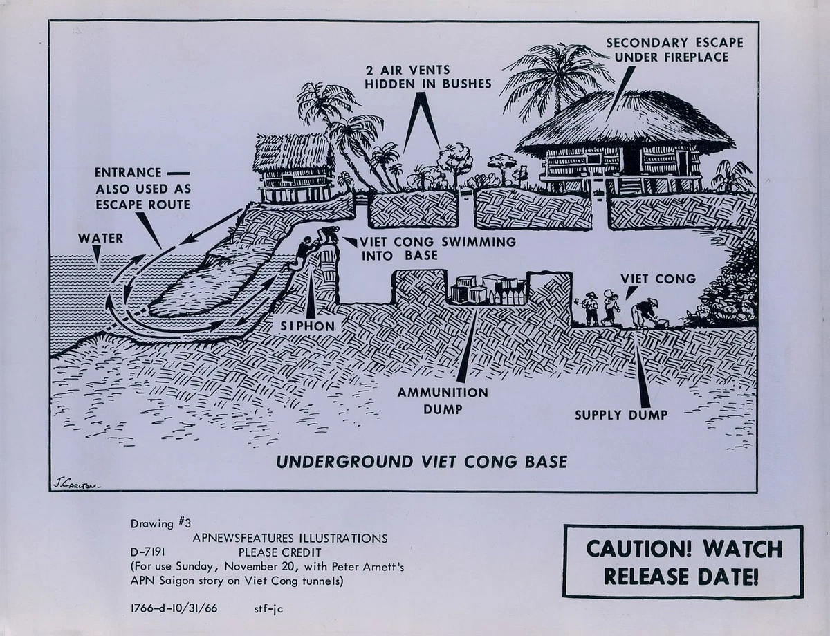 Vietcong Tunnels Diagram