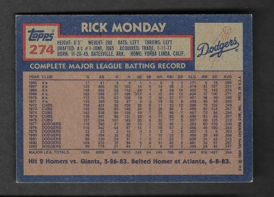 RICK MONDAY 1984 TOPPS VINTAGE !!! CARD #274 VG-EX DODGERS | eBay