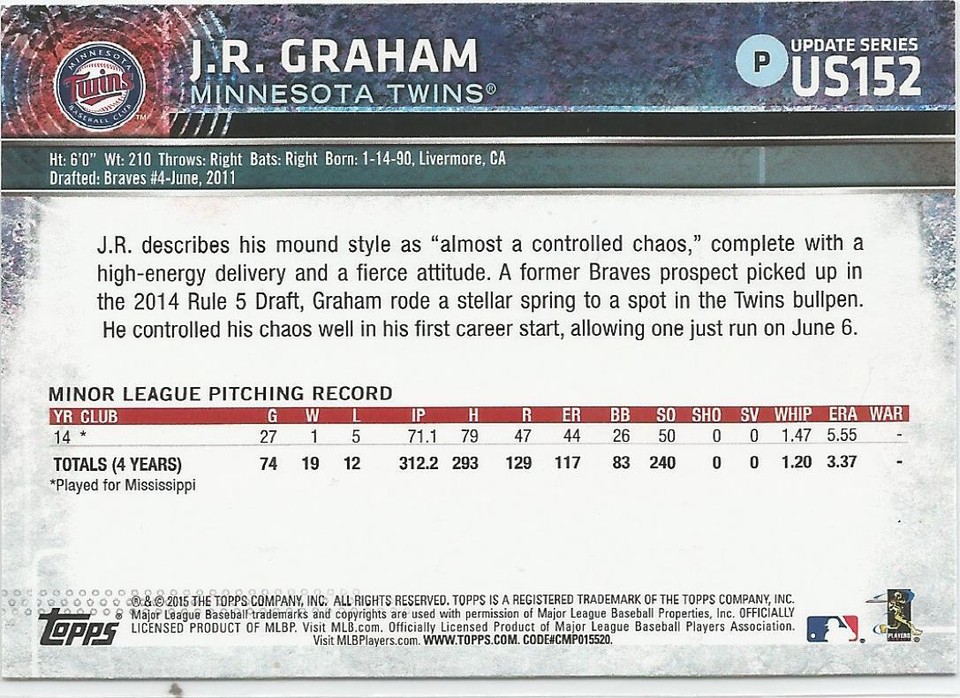 J.R. Graham New York Yankees 2015 Topps Update Rookie Card * | eBay