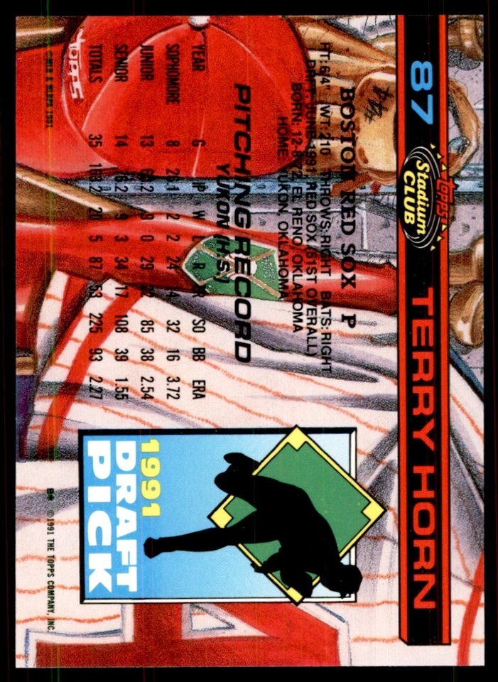 1991 Stadium Club Stadium Set Terry Horn Baseball Cards #87 | eBay